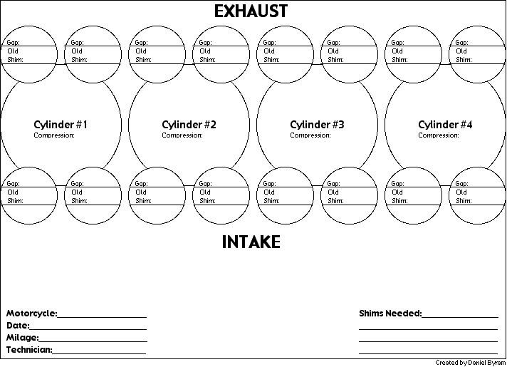 Valve Adjustment Template - The Garage - CBR1100XX.org Forum