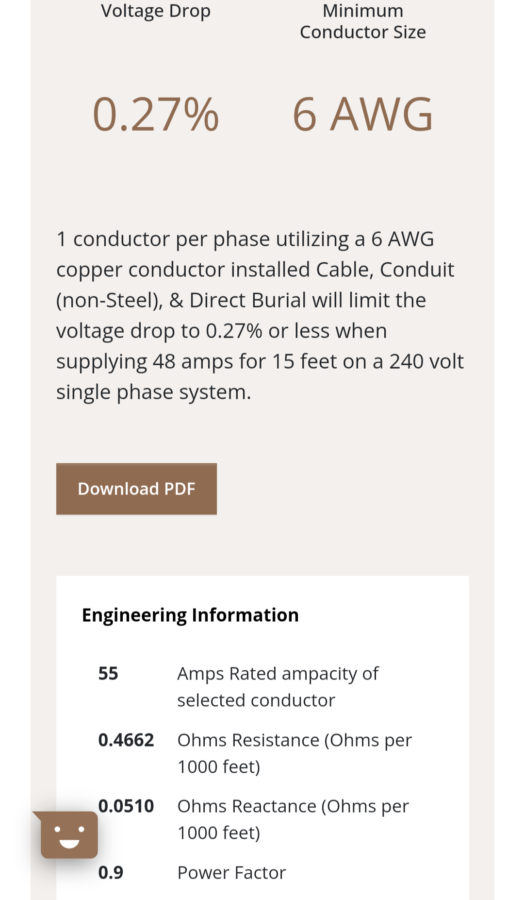 Wire gauge for 60 amp breaker, 48 amp continuous load - Handyman ...